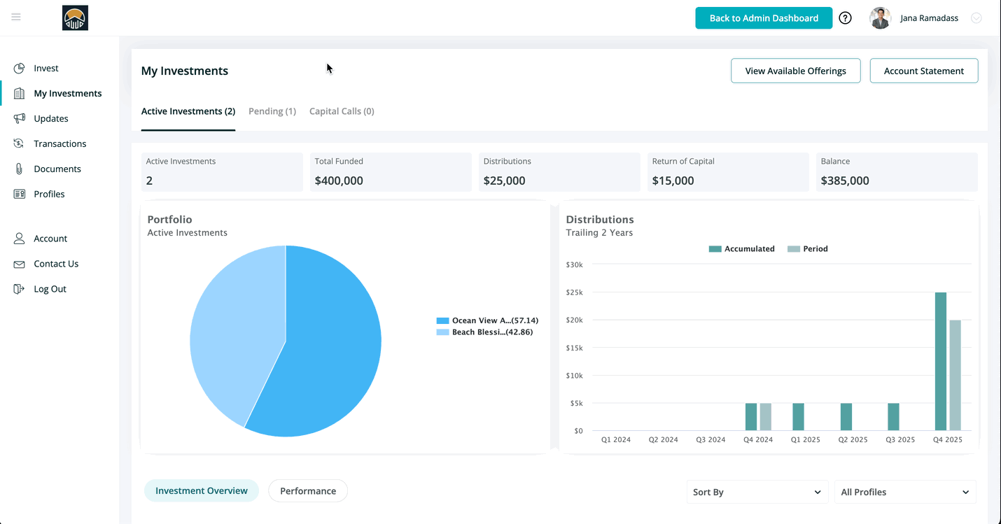 Automated Fair Market Value Letter (FMV)